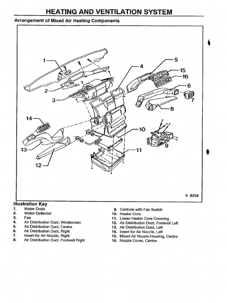 condotti_aria_Calibra | PDF