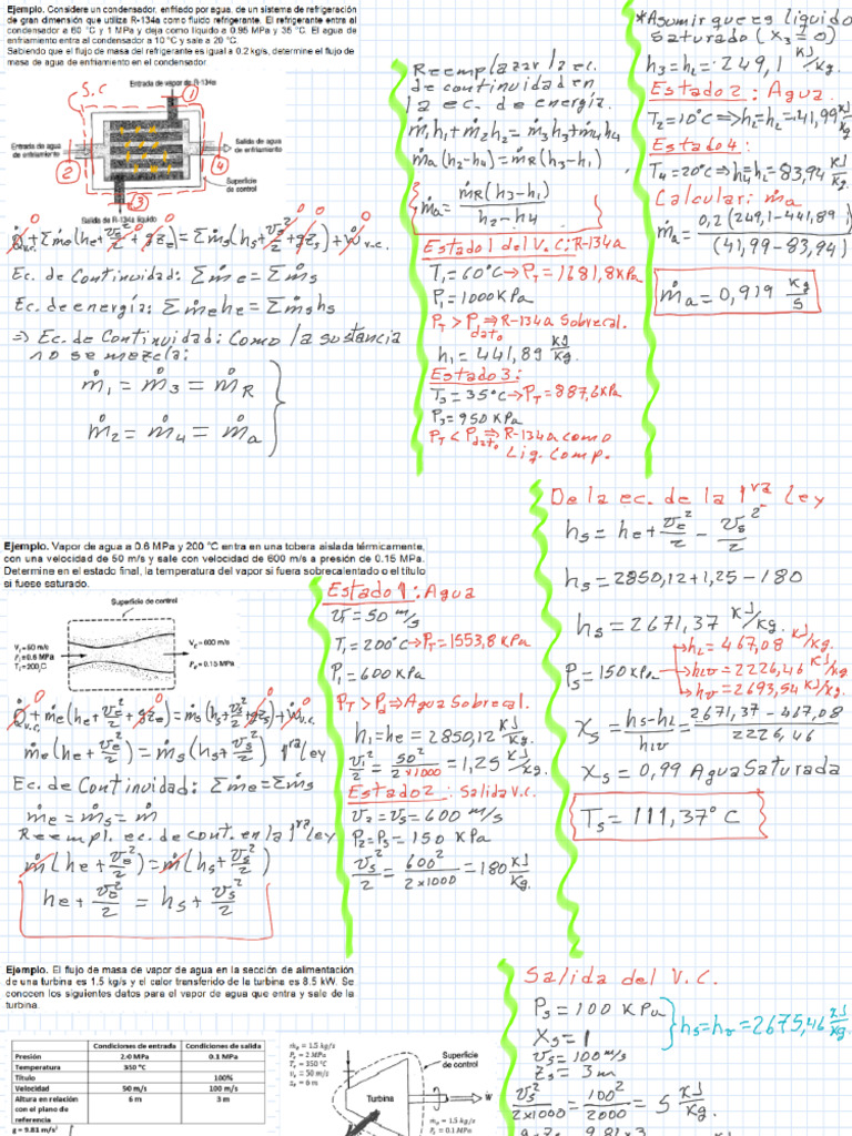 Pri Ley Termo V.C. IND Sem 1-2021 EFE | PDF