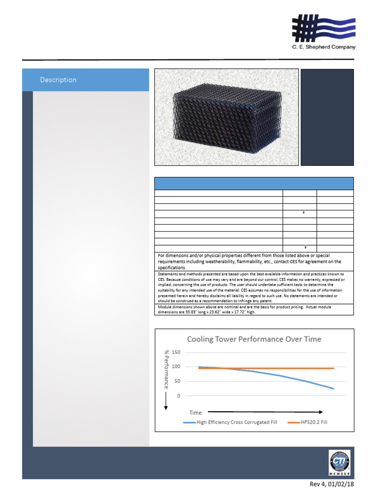 HPS20 2 Specification Rev 4 12 01 17 E841 | PDF | Applied And ...