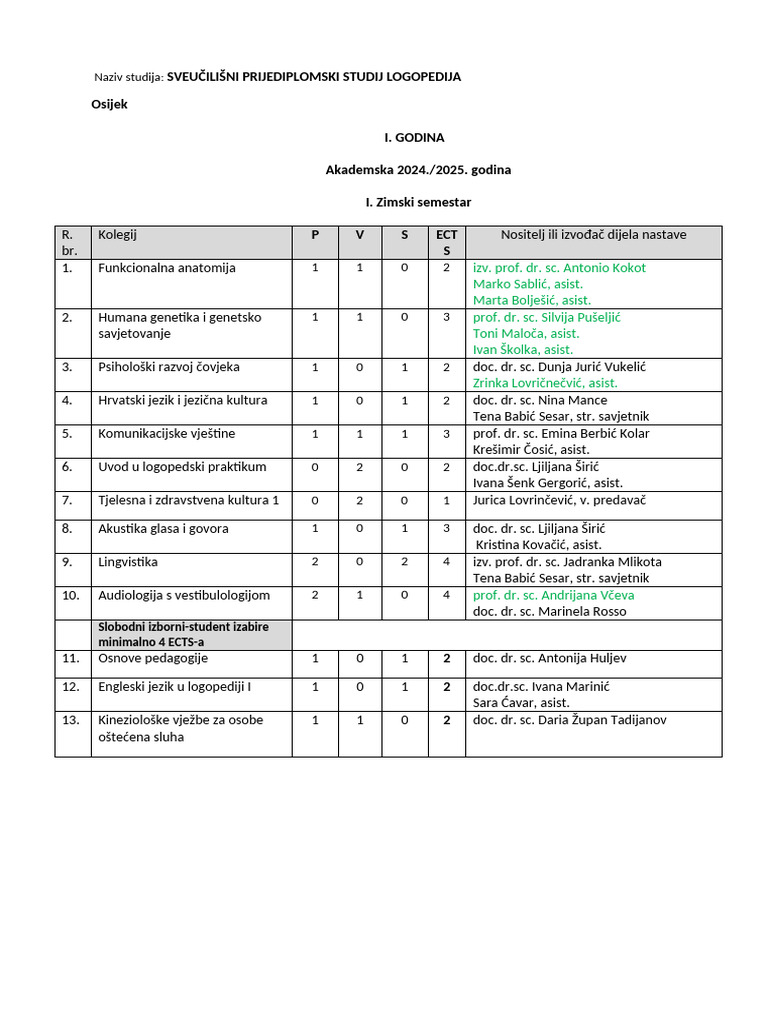 Zadaci Genetika I Molekularna | PDF