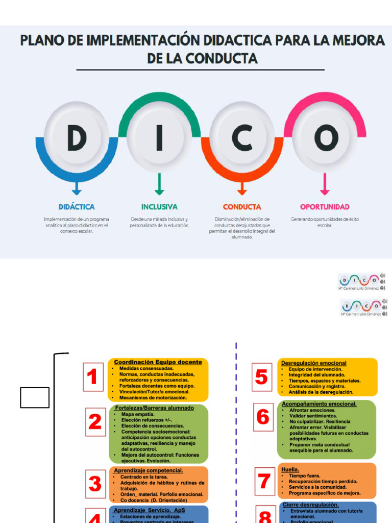 Dico | PDF | Evaluación | Las emociones