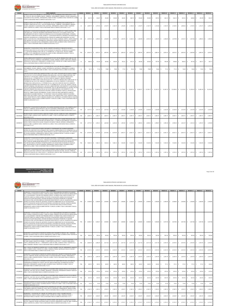 TABULADOR | PDF | Aislador (Electricidad) | Ingeniería de Edificación