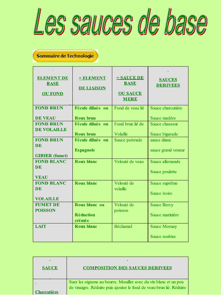 Les Sauces de Base | PDF