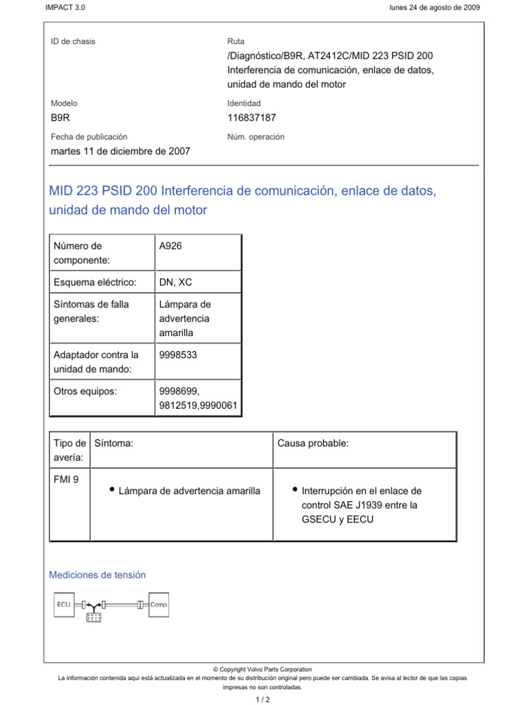 Mid 223 Psid 200 | PDF