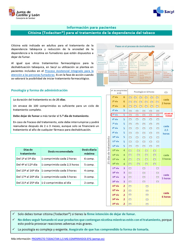 Hoja de Información para Pacientes - CITISINA TODACITAN | PDF ...