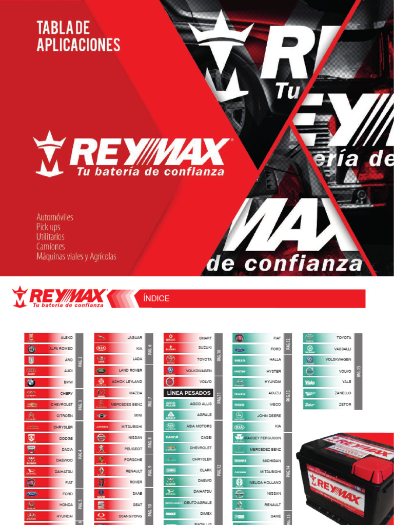 Reymax Tabla Aplicaciones 2019 | PDF | Motor Vehicle Manufacturers ...