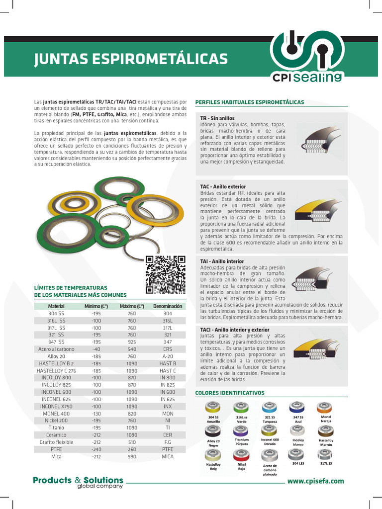 Juntas Espirometalicas | PDF | Materiales | Rieles