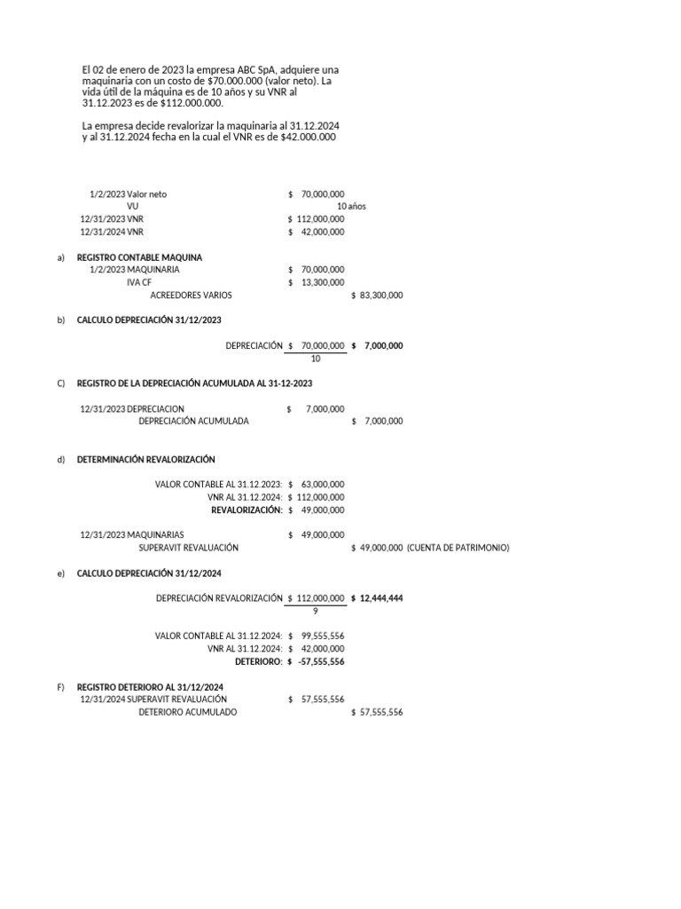 Nic 36 (Ejemplo) | PDF
