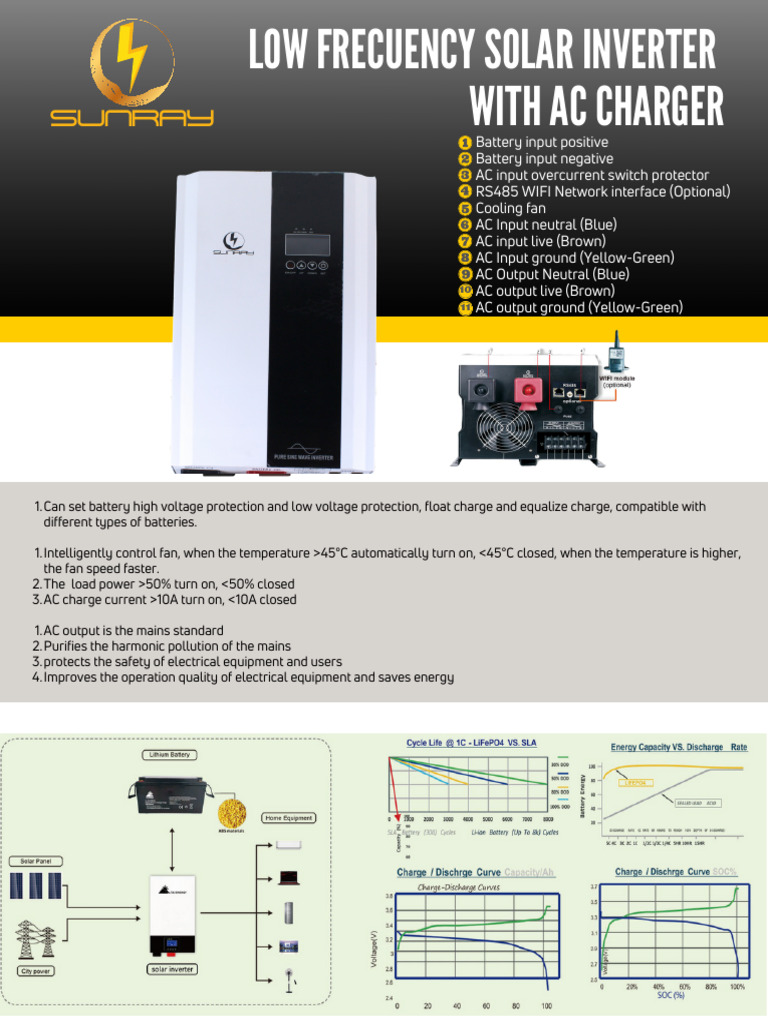 Sunray Inverter Specifications Overview | PDF | Battery Charger ...