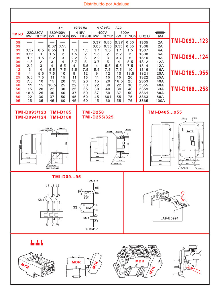 Manual Instrucciones TMI | PDF