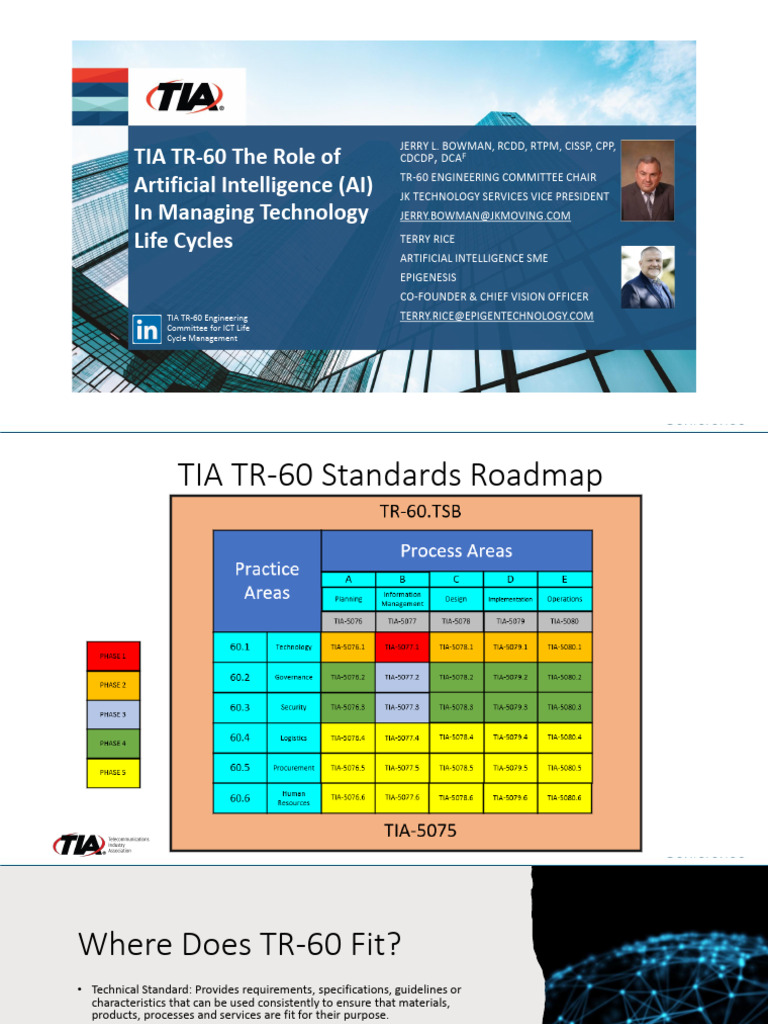 Tia TR 60 The Role of Artificial Intelligence Ai in Managing Technology Life Cycles - 967276 ...