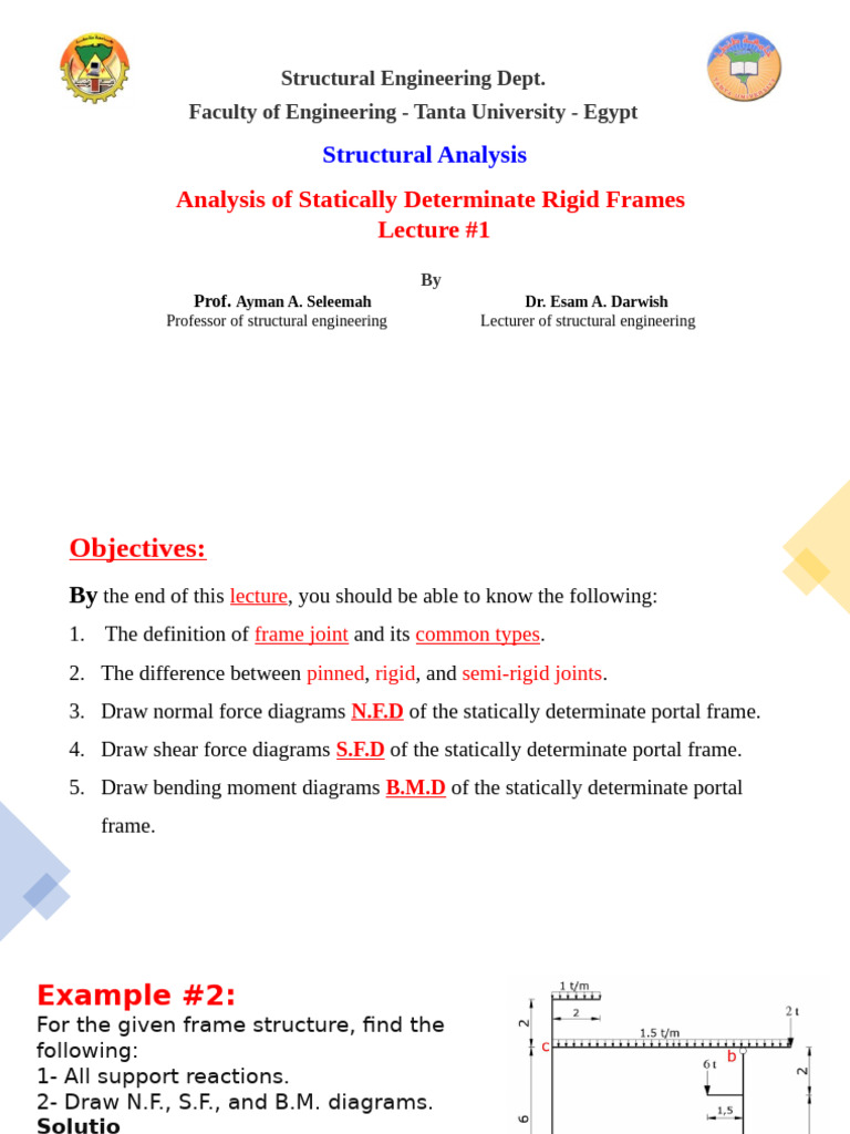 Analysis of S.S.det Riged Frame - Lect#3 | PDF