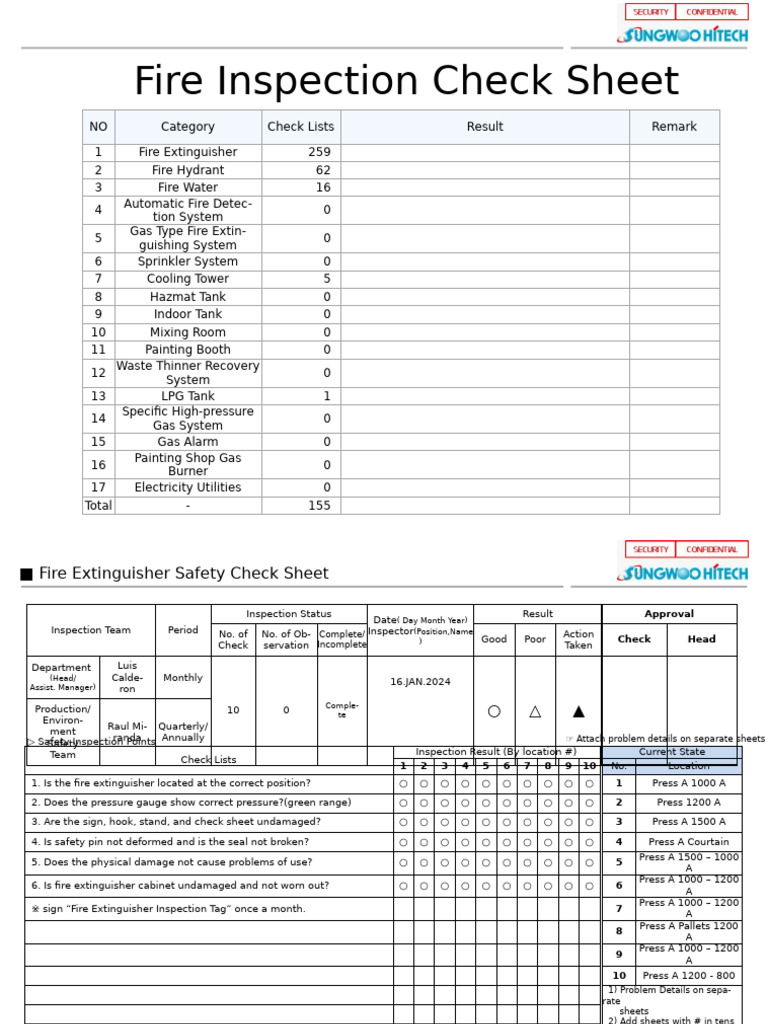 Fire Inspection Checksheet (English) | PDF