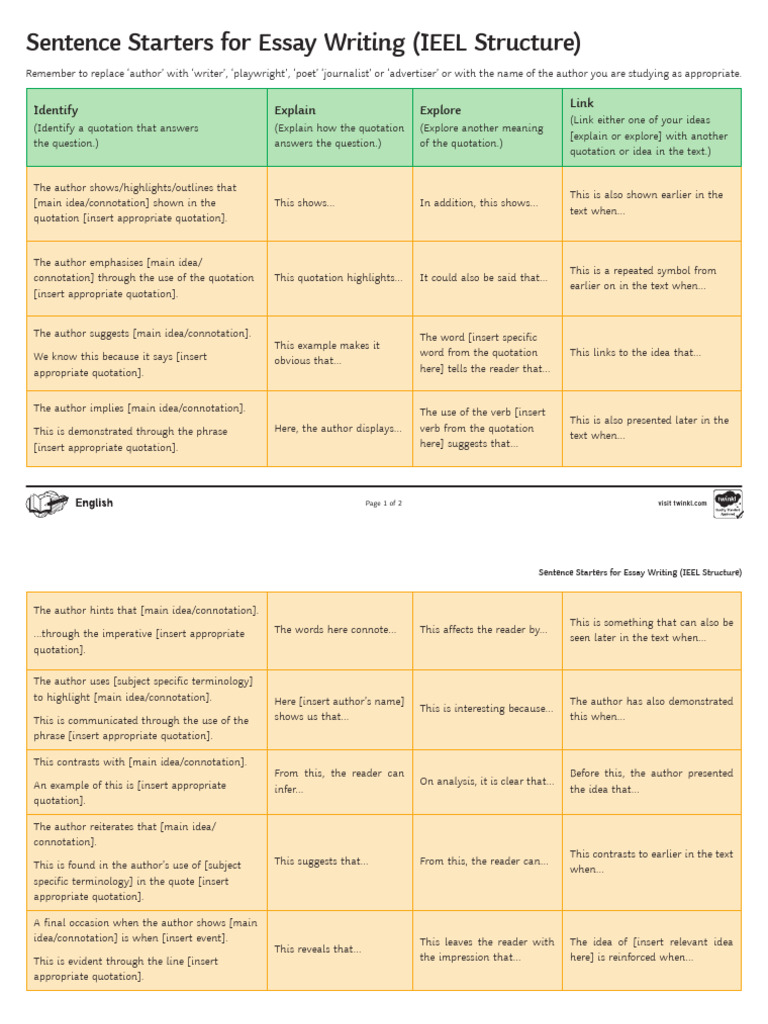 T4 E 1083 Sentence Starters For Essays Word Mat Ver 1 | PDF | Semiotics | Cognitive Science