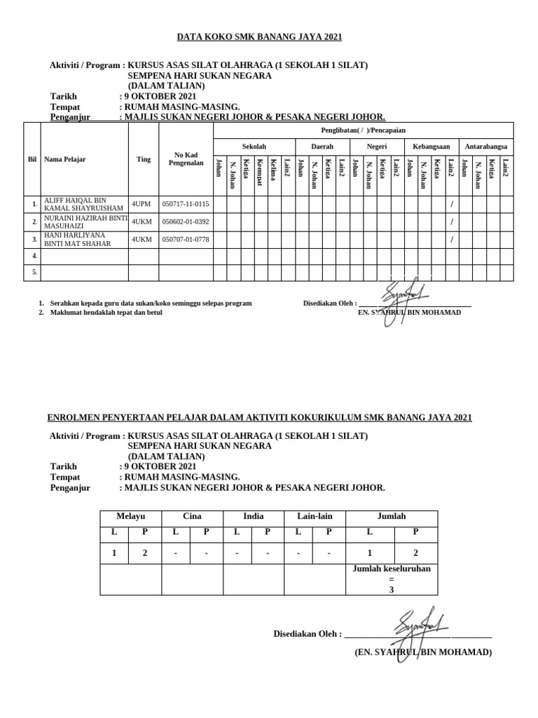 Data Koko SMK BJ Kursus Asas Silat Olahraga | PDF