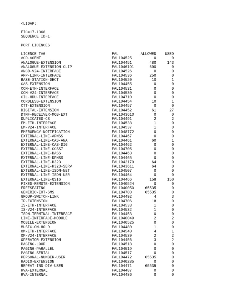 License Ancienne | PDF