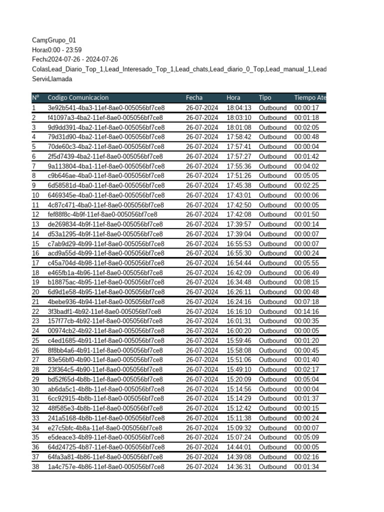 Detallado Comunicaciones 1722035067028 2237 | PDF