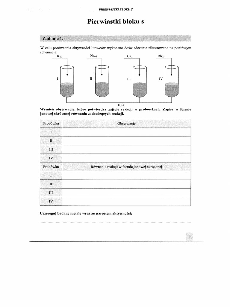 Medyk Pierwiastki Bloku S | PDF