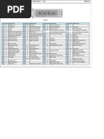 DD15 MCM Connector Pinout Guide | PDF | Throttle | Systems Engineering