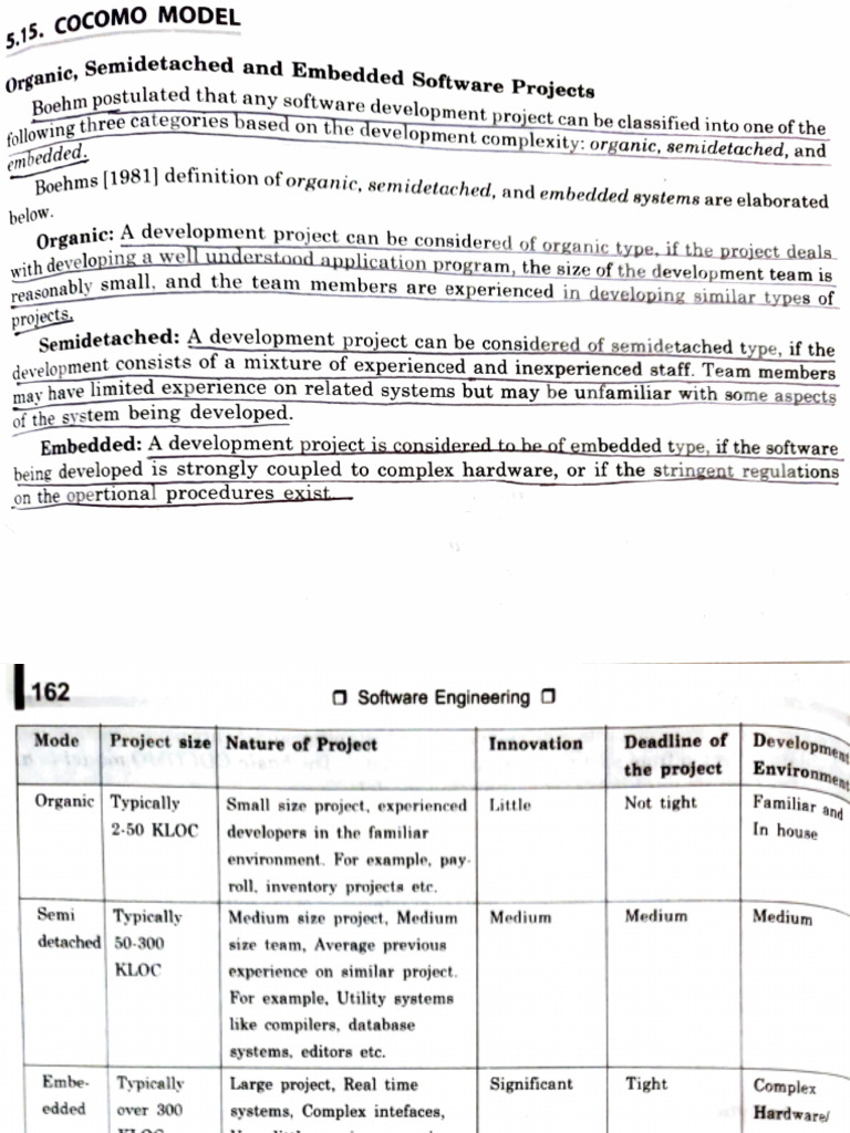 Se,Unit-2, Cocomo Model | PDF | Computing | Software Engineering