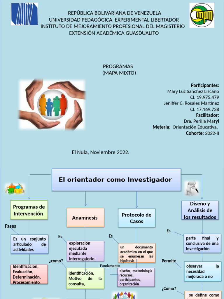 mapa mixto | PDF | Metodología