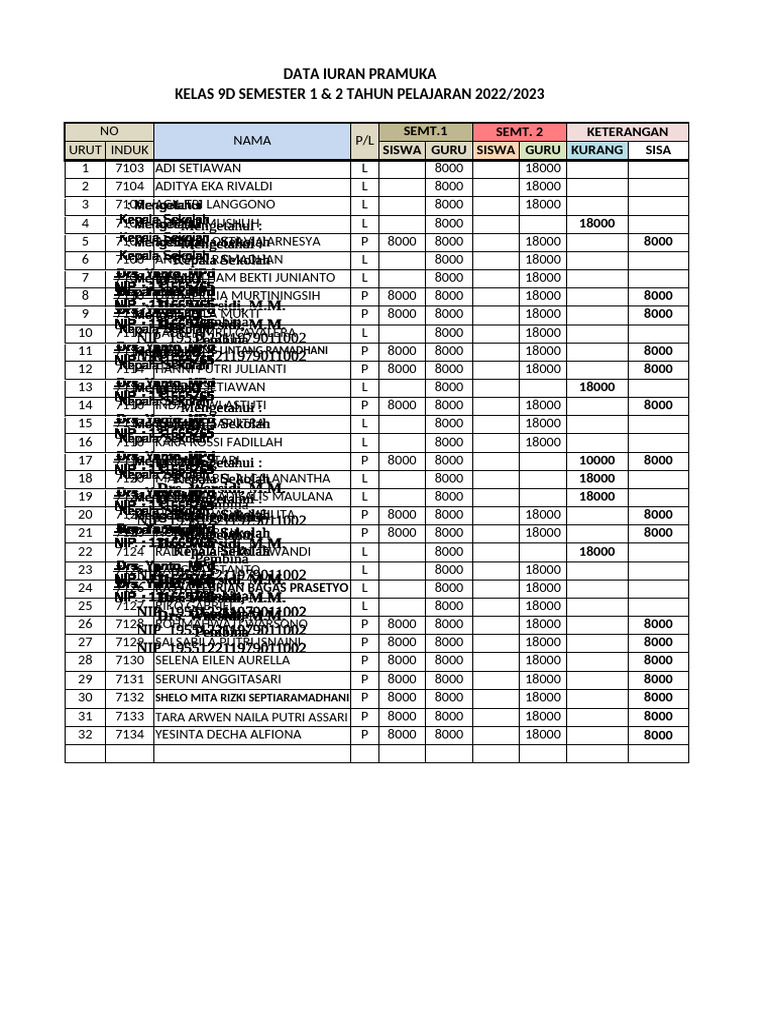 Format Presensi | PDF