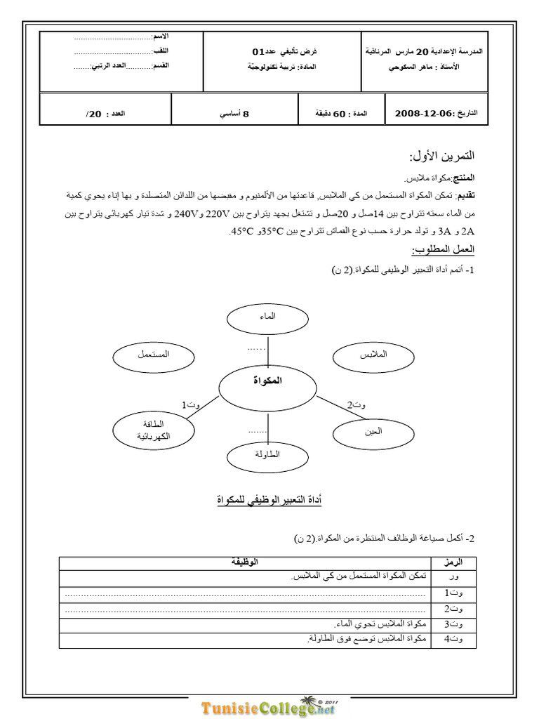 Devoir de Synthèse N°1 - Technologie - 8ème (2008-2009) مكواة الثياب Mr SAKOUHI MAHER (2) | PDF
