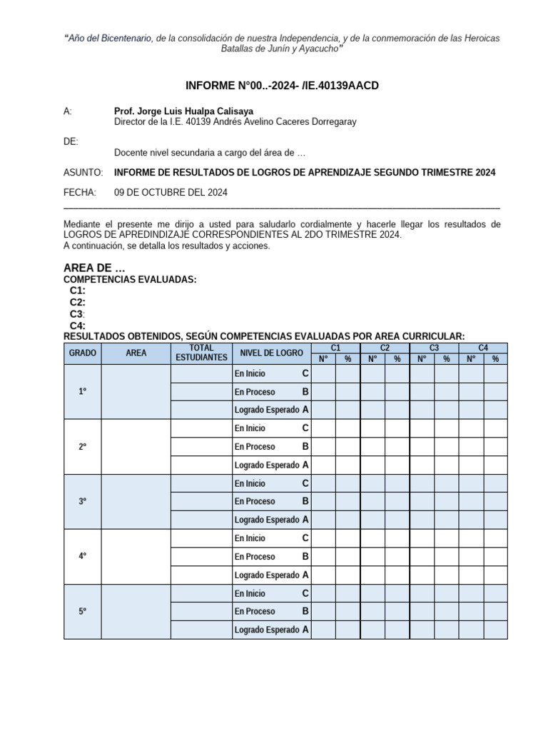 INFORME DE RESULTADOS LOGROS DE APRENDIZAJE II TRIM-2024 | PDF | Aprendizaje | Modificación de ...