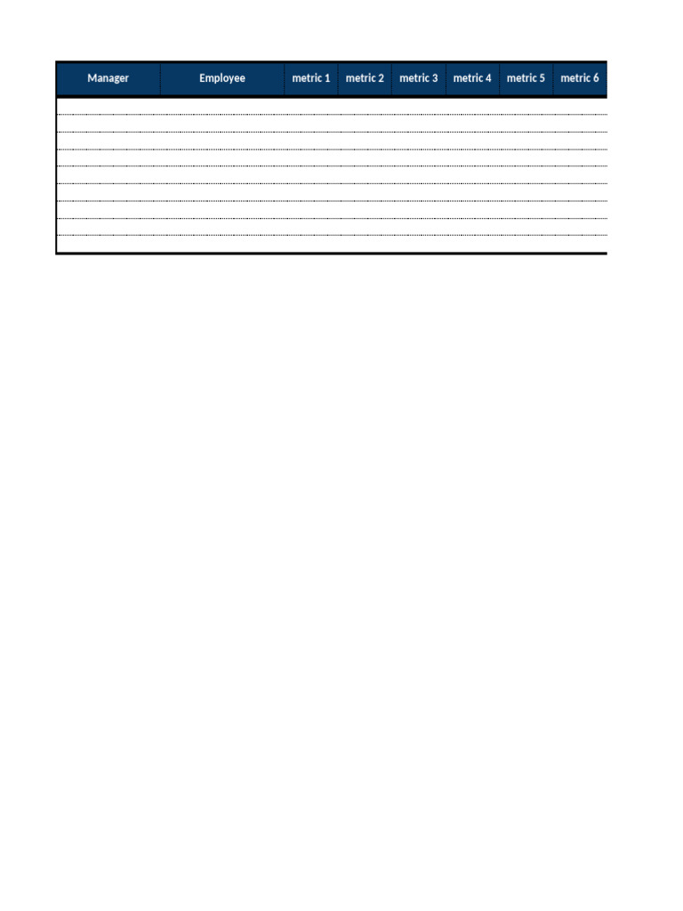 Priority employee template | PDF