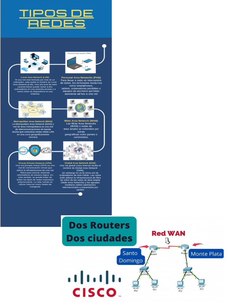 Documento informatica | PDF