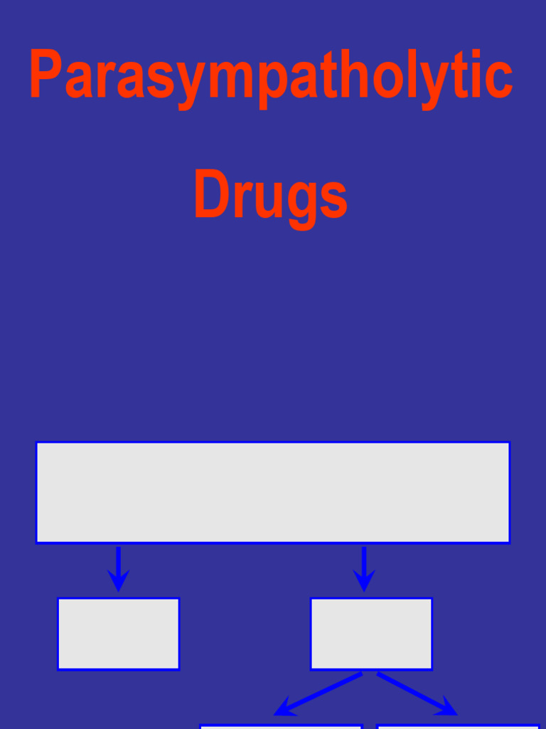5.parasympatholytics (1) | PDF | Acetylcholine | Drugs