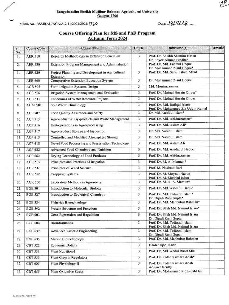 Course-Offering-Plan-for-MS-PhD-Program (1) (3) | PDF