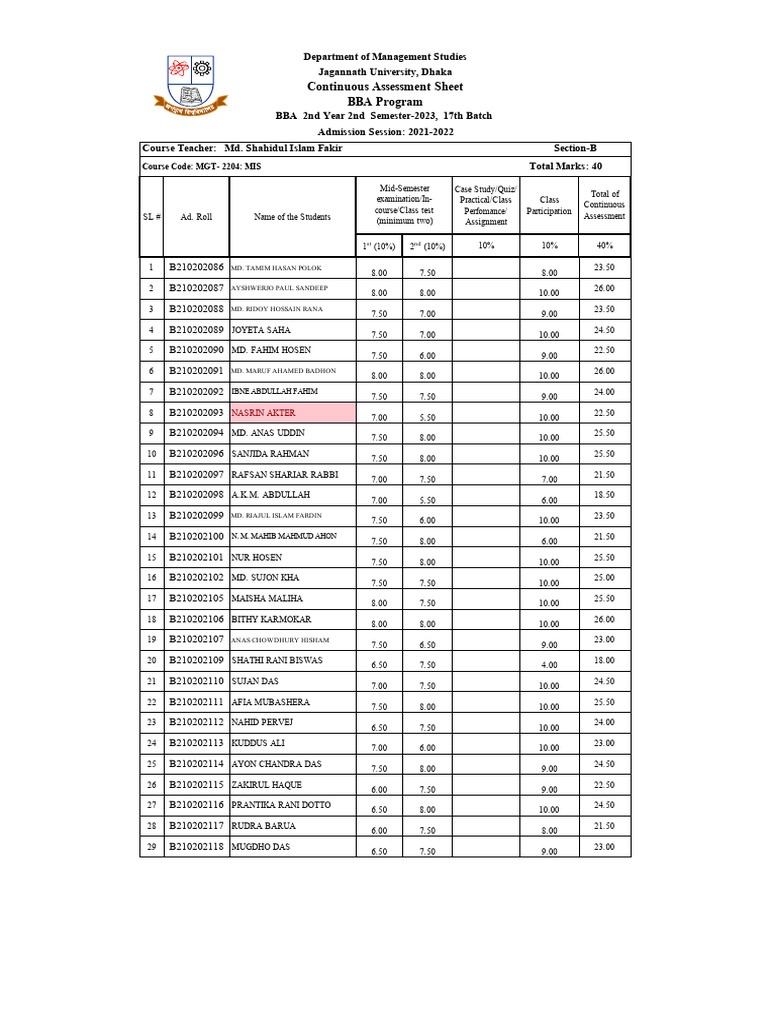 19 Nov. 2024. BBA MIS Continuous Aessment Mousumi All 2nd Semester 2023 ...