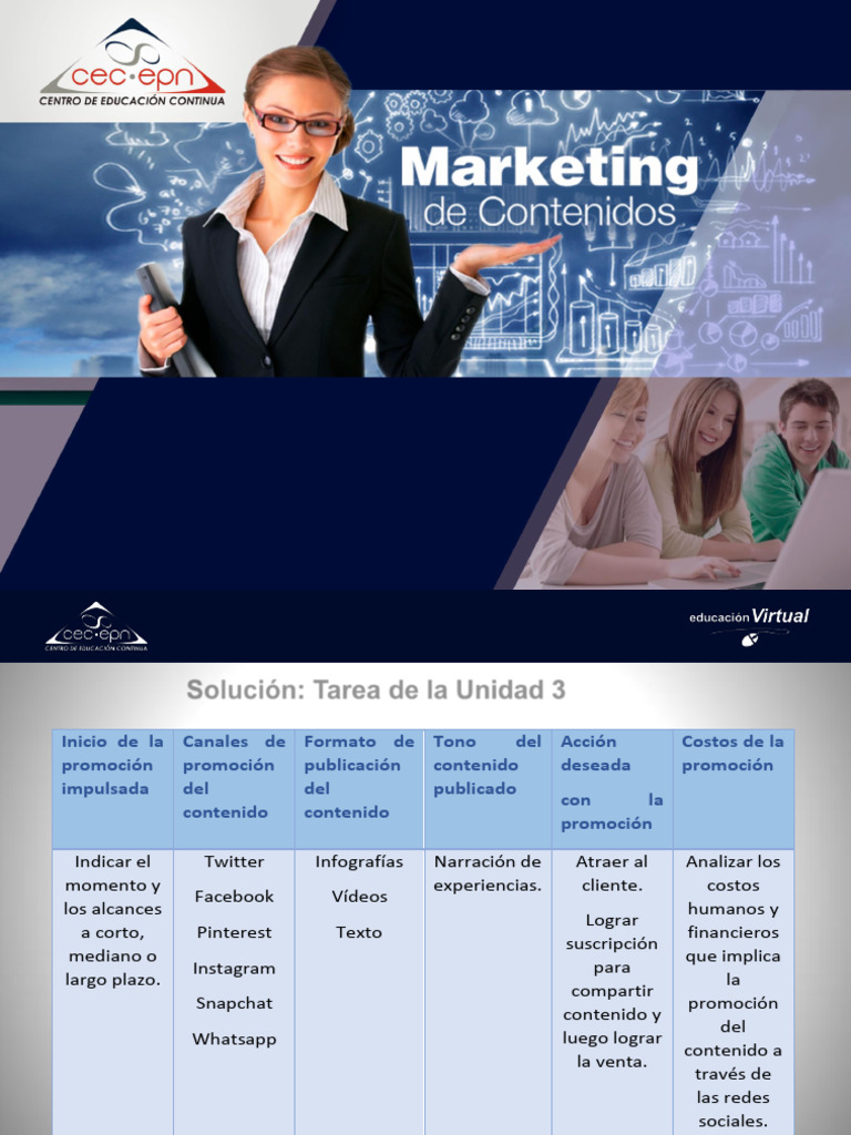 Tarea Unidad 3 | PDF
