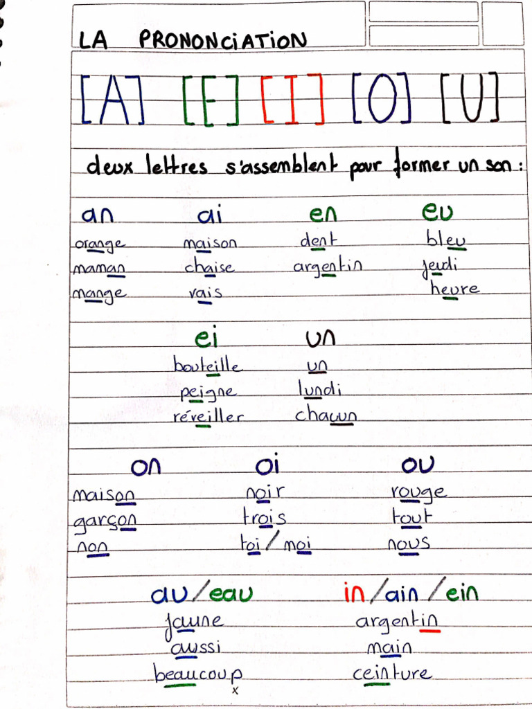 La Prononciation | PDF