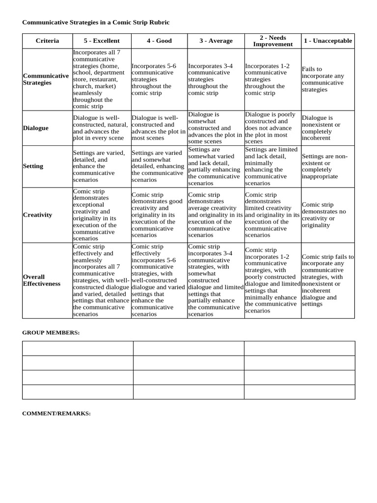 Communicative Strategies in A Comic Strip Rubric | PDF | Comics
