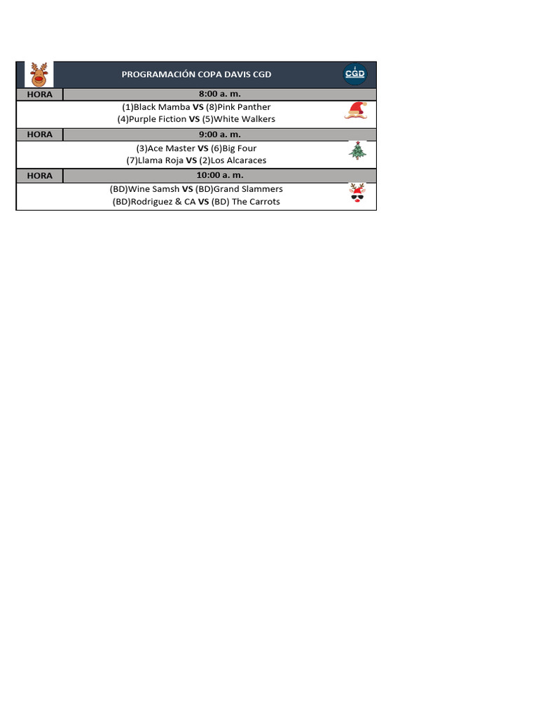 Programacion Copa Davis Cuadro Principal y Back Draw | PDF