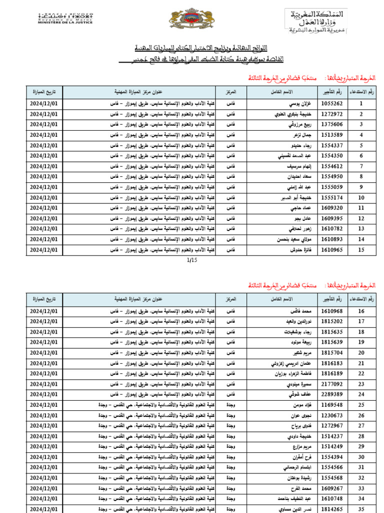 Liste Admis F CJ3G | PDF