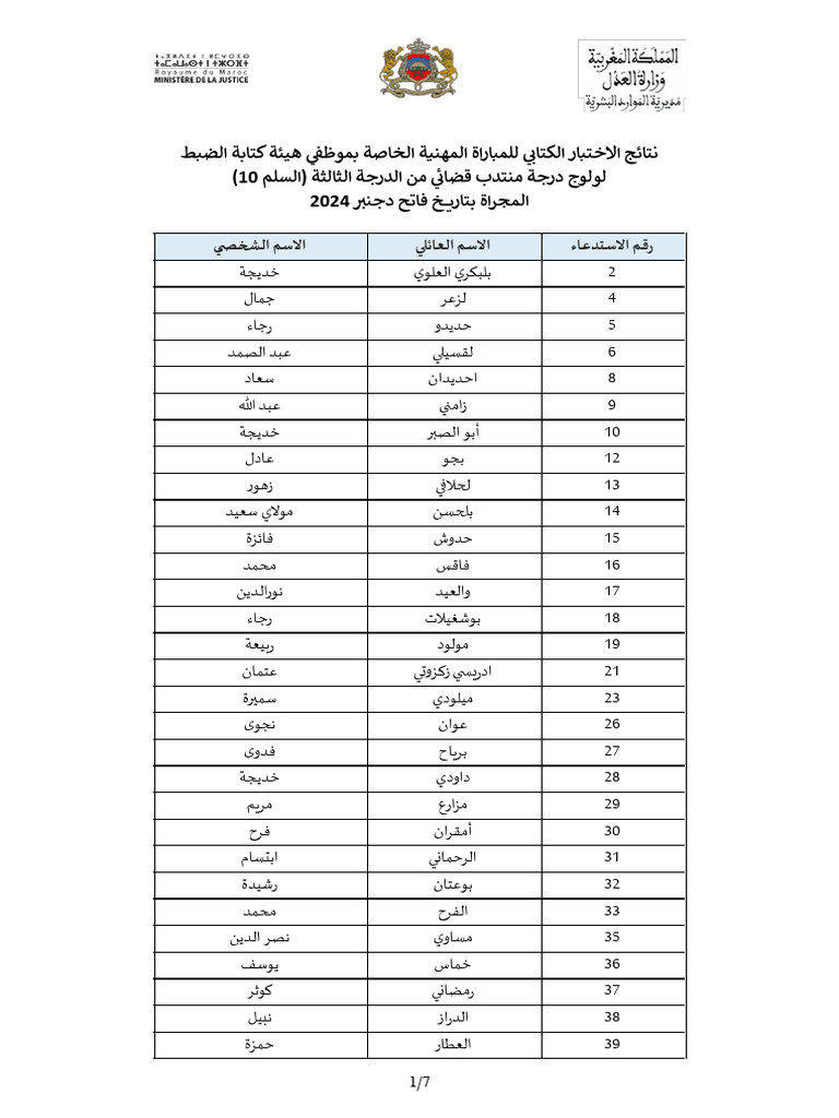 RSLT Ecrit CJ3G | PDF