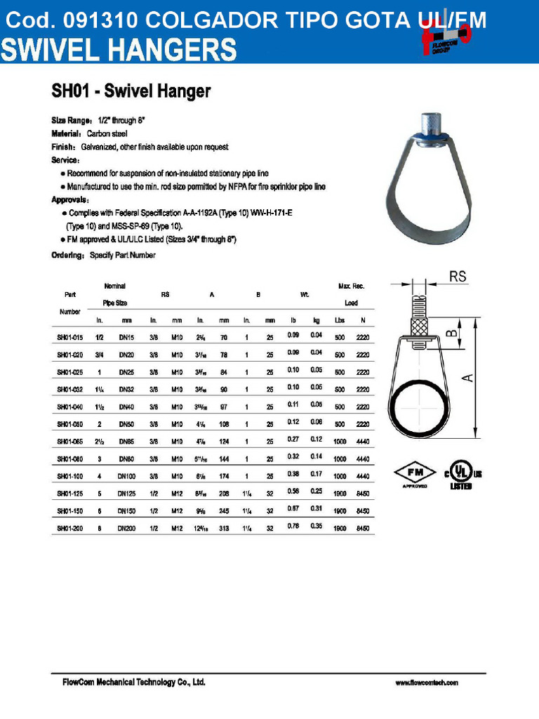 Ficha Tecnica de Colgador Tipo Gota | PDF