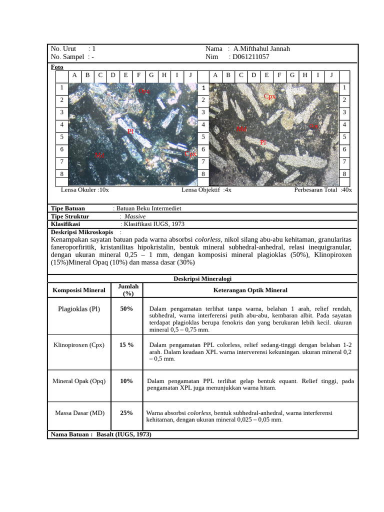 Deskripsi Petrografi Irsyat | PDF
