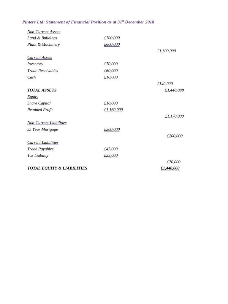 Working Capital Analysis for Pinters Ltd | PDF | Working Capital | Taxes