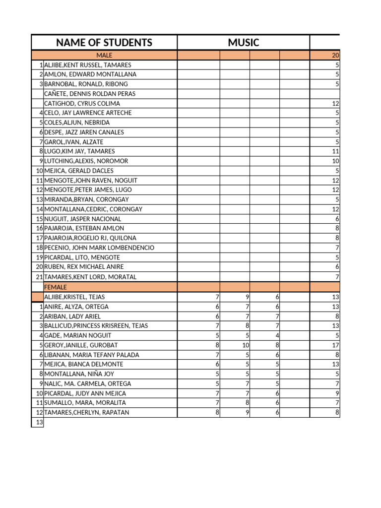 1ST QUARTER MAPEH | PDF