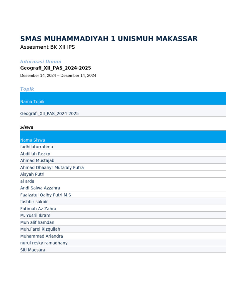 Remed Geografi_XII.IPS_PAS_2024-2025 | PDF