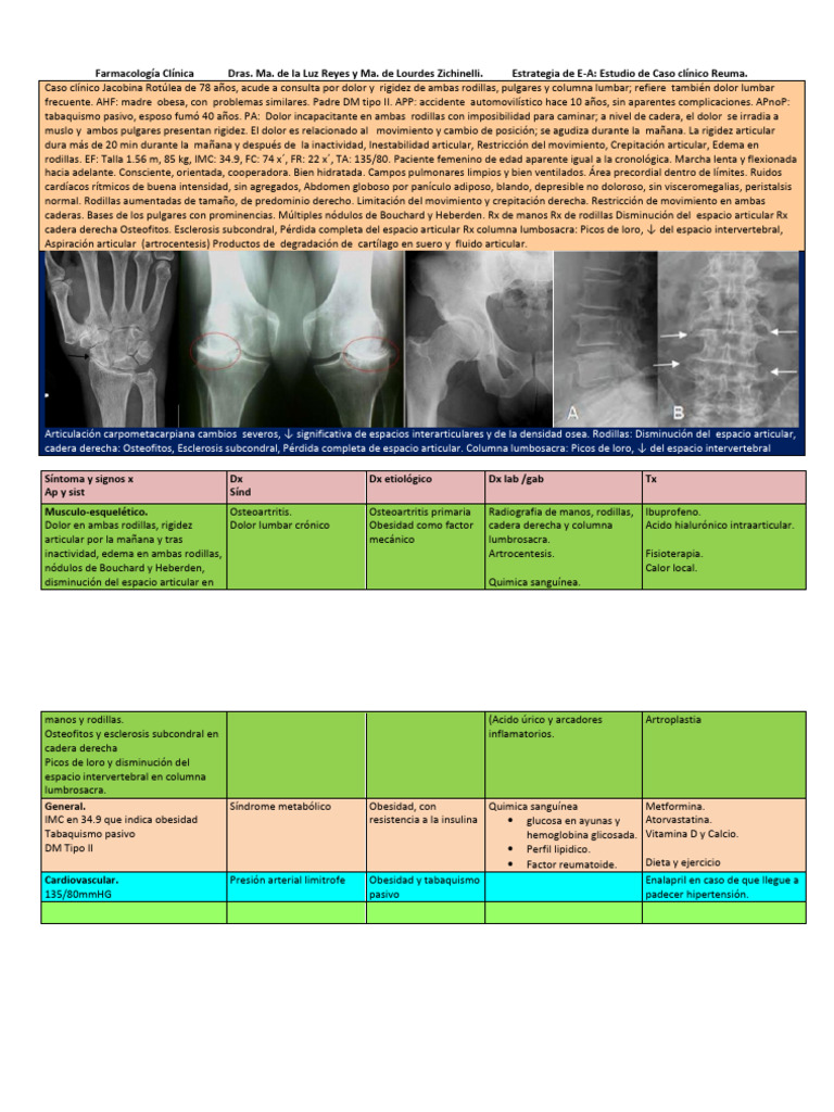 Caso Farma Reuma Jacobina Rotúlea ALUMNO | PDF | Osteoartritis | Obesidad