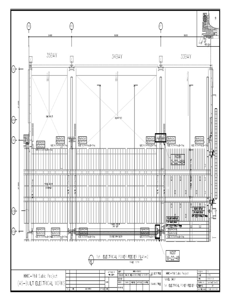 Construction Site Reference Guide | PDF