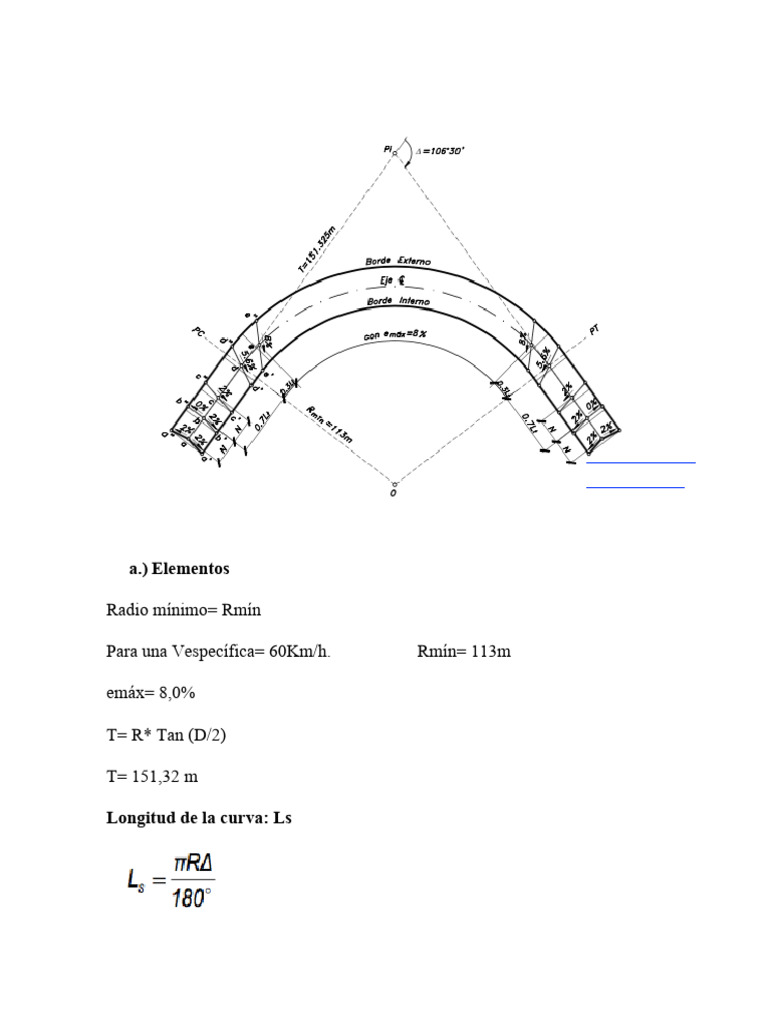 Transición del peralte | PDF
