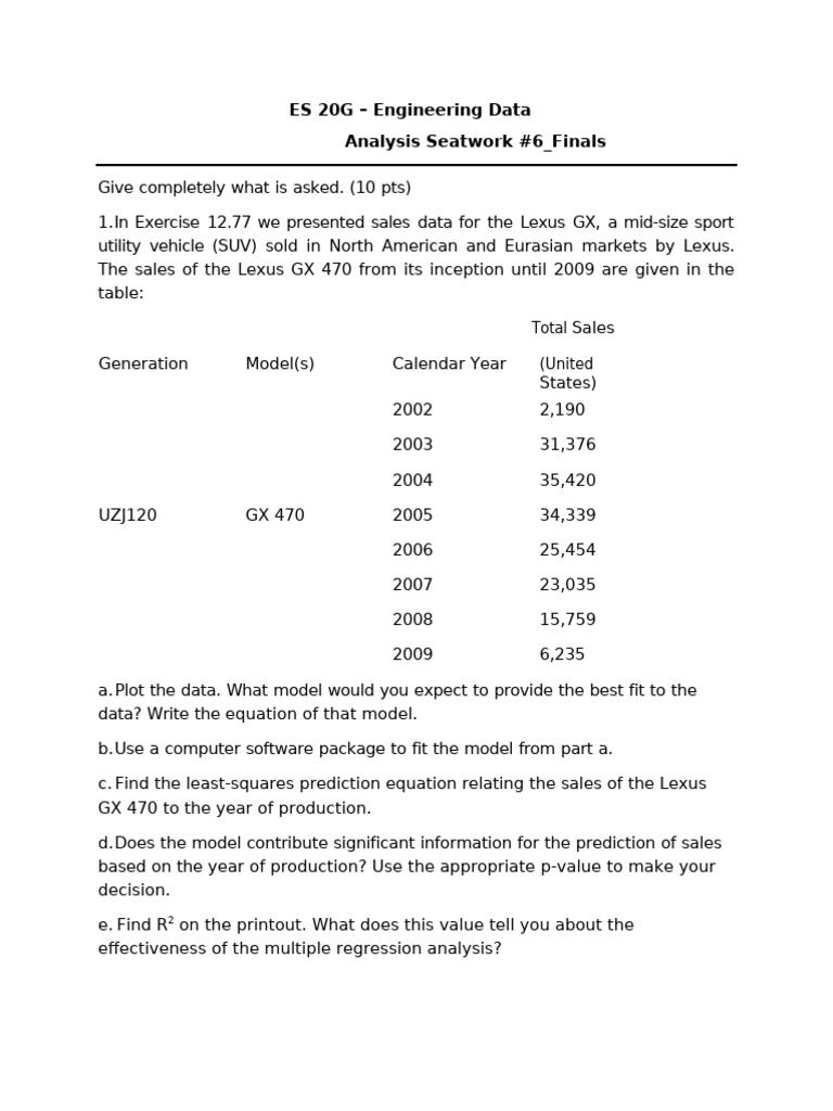 Seatwork #6 - Finals | PDF