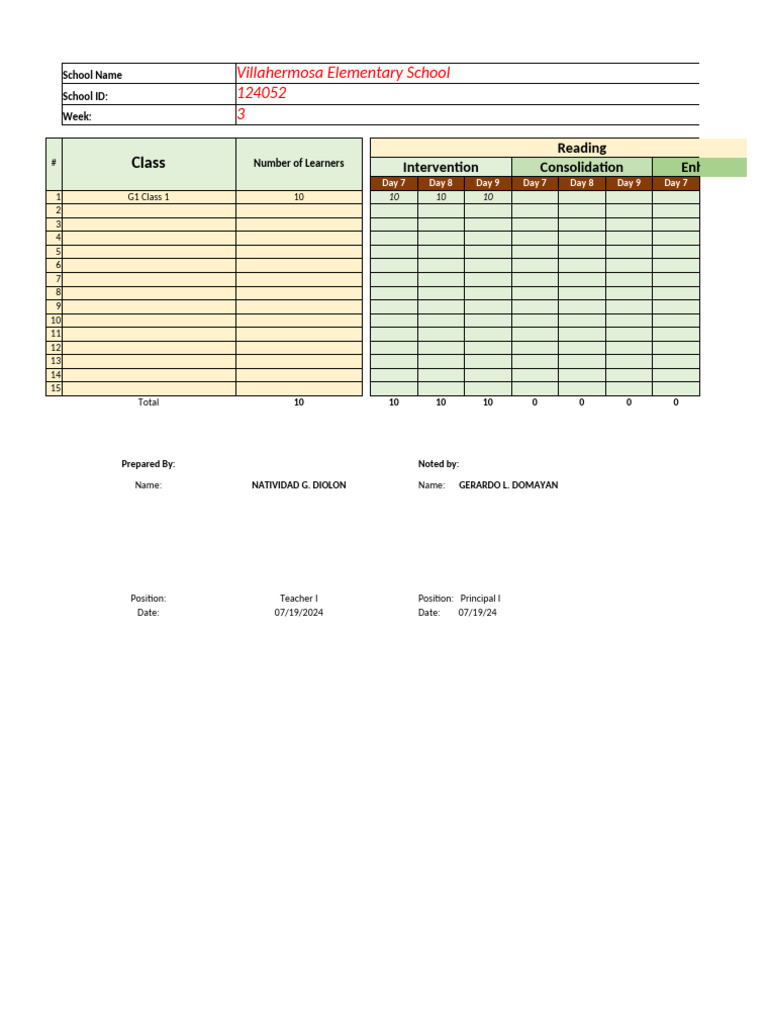 NLC Attendance - School Week 3 | PDF