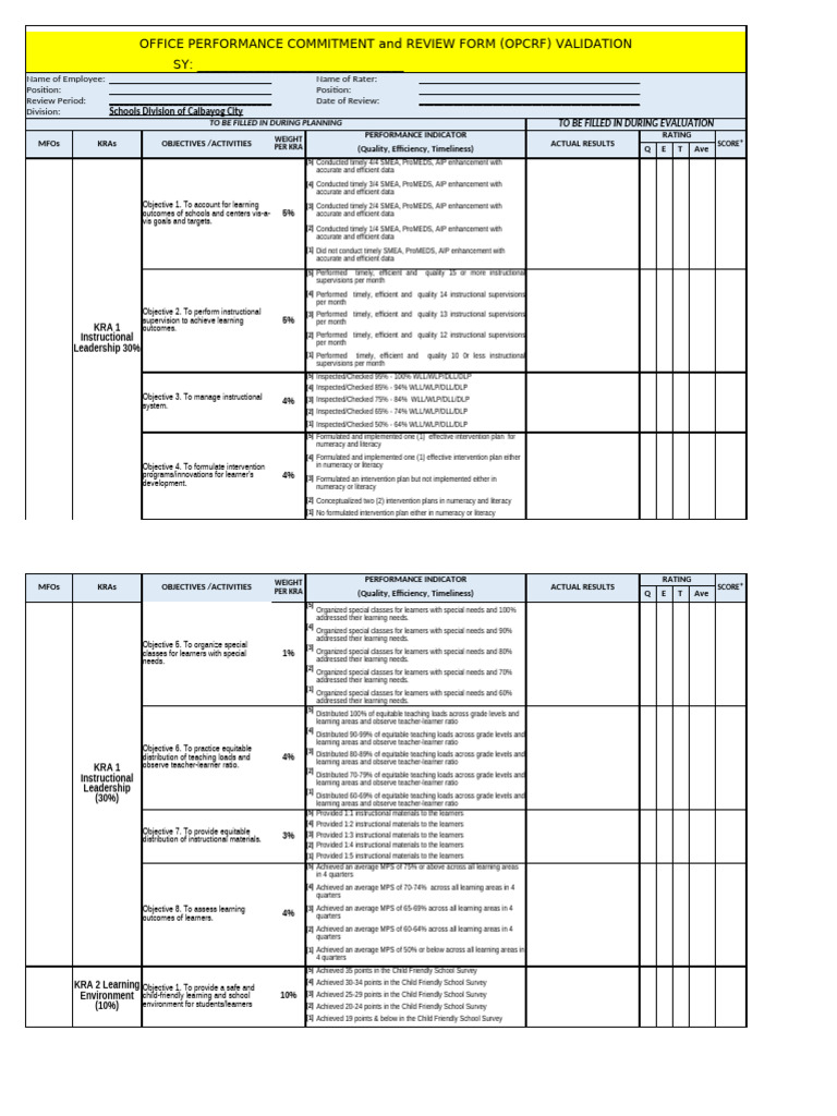 opcrf-validation | PDF | Goal | Communication